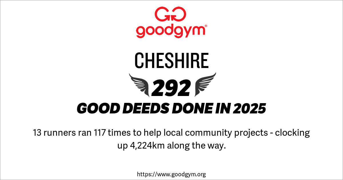 GoodGym | Cheshire's 2025 with GoodGym #mygg25